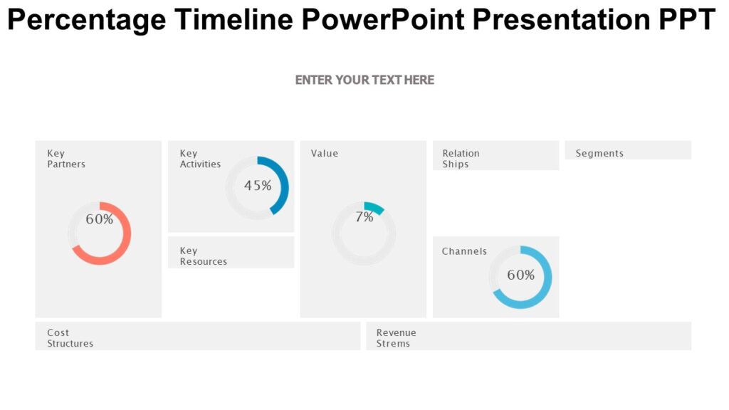Percentage Timeline PowerPoint Presentation PPT - PPTUniverse