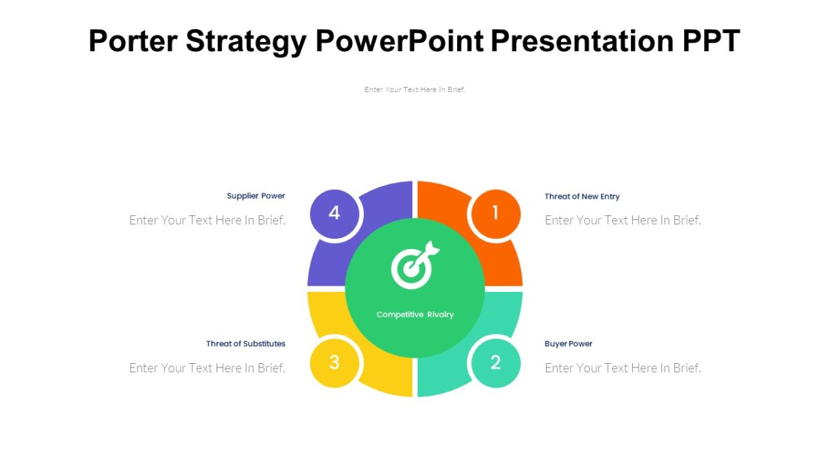 Porter Strategy PowerPoint Presentation PPT : 100% Editable PPTx