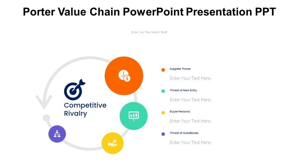 Porter Value Chain PowerPoint Presentation PPT : 100% Editable PPTx