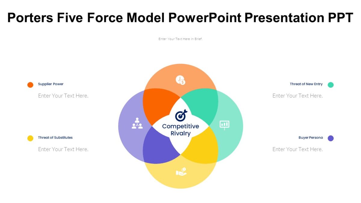 Porters Five Force Model PowerPoint Presentation PPT : 100% Editable PPTx