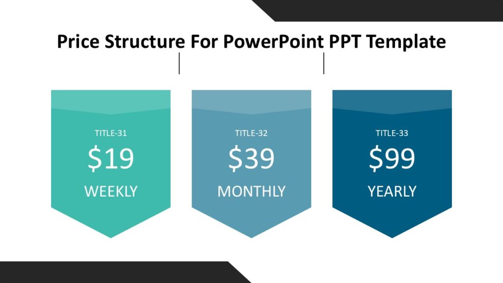 Price Structure For PowerPoint PPT Template : 100% Editable PPTx