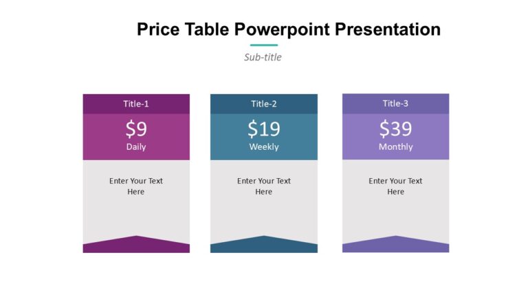 Price Table Powerpoint Presentation : 100% Editable PPTx