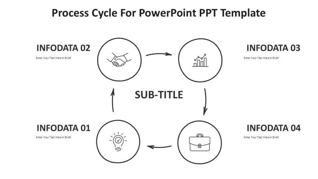 Process Cycle For PowerPoint PPT Template : 100% Editable PPTx