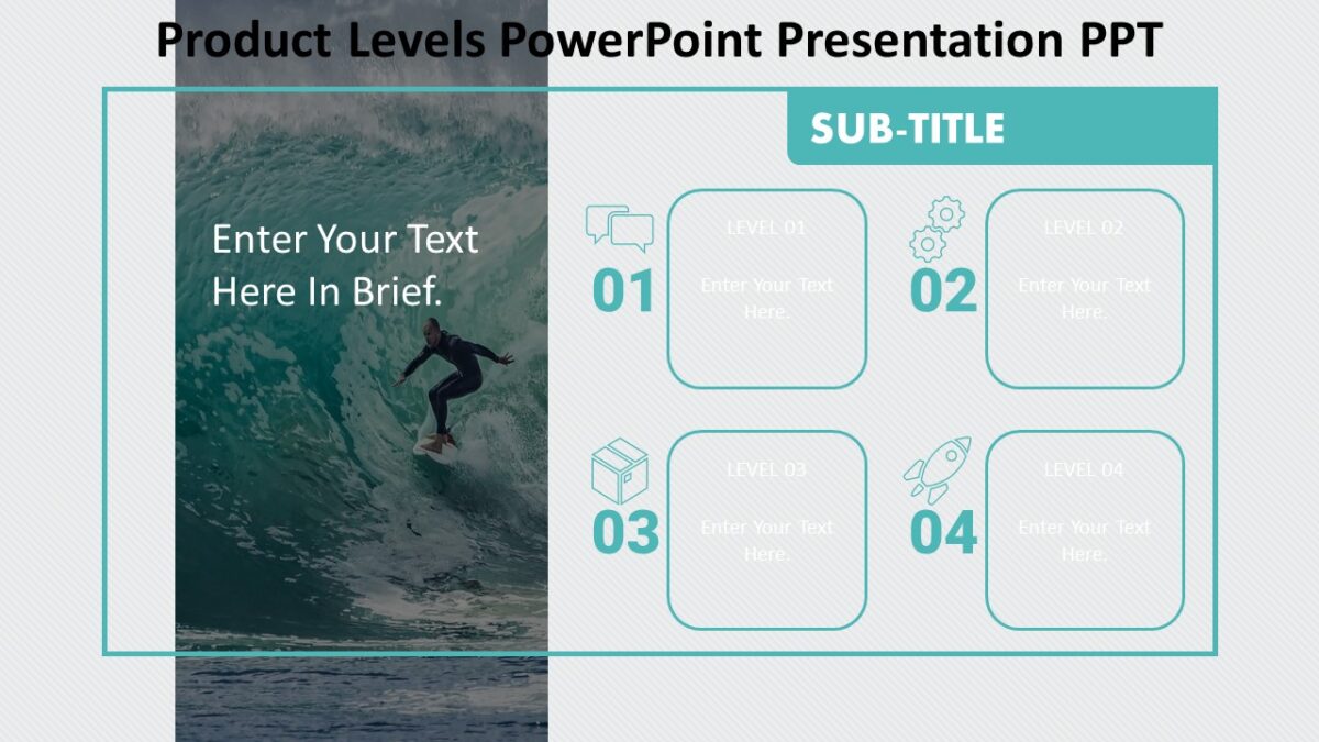 Product Levels PowerPoint Presentation PPT - PPTUniverse