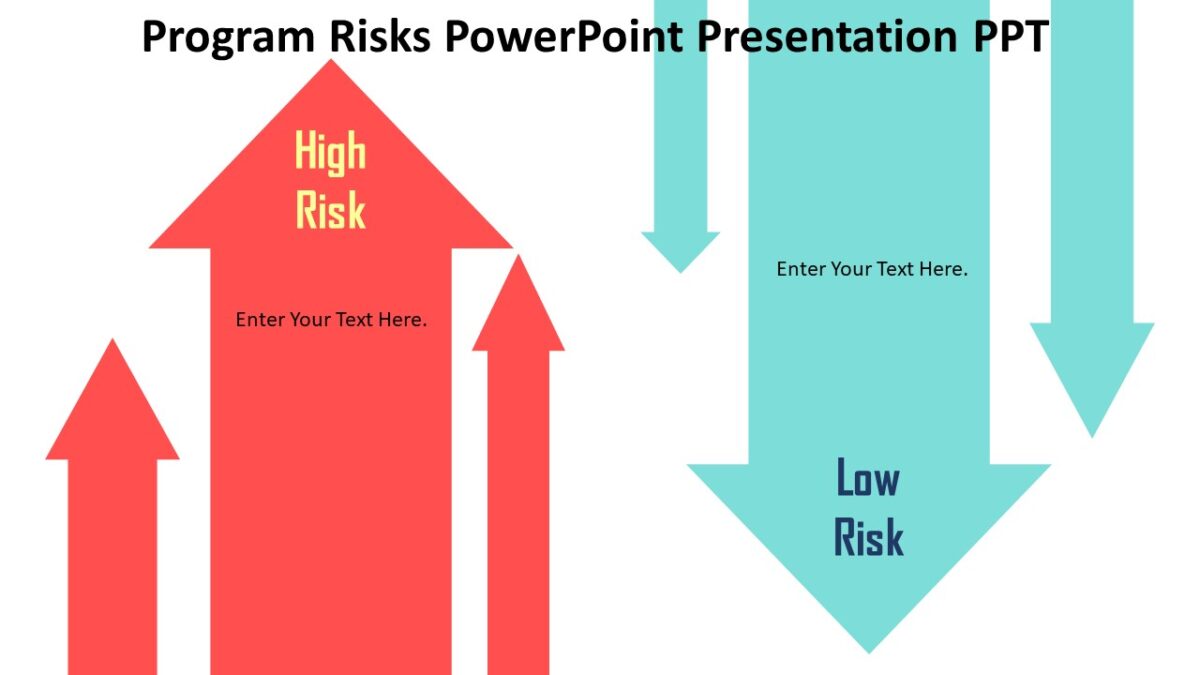 Program Risks PowerPoint Presentation PPT : 100% Editable PPTx