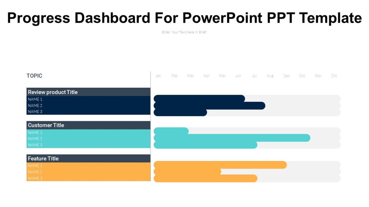Progress Dashboard For PowerPoint PPT Template - PPTUniverse