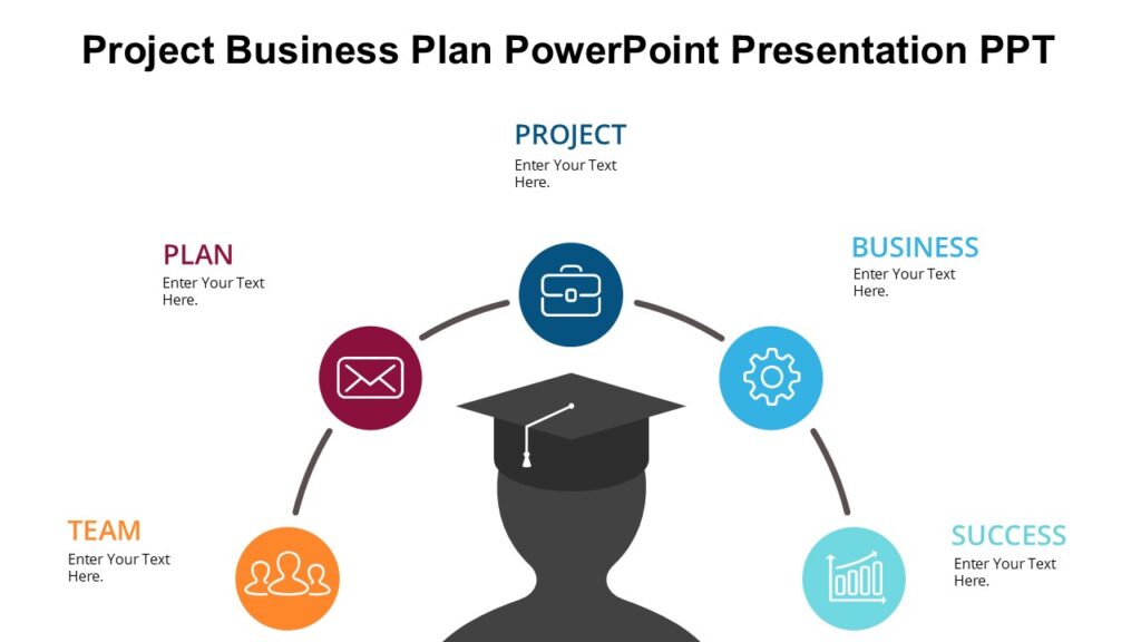 Project Business Plan PowerPoint Presentation PPT - PPTUniverse