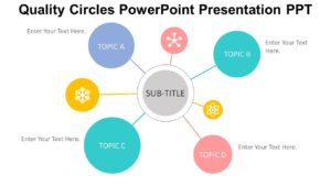 Quality Circles PowerPoint Presentation PPT : 100% Editable PPTx