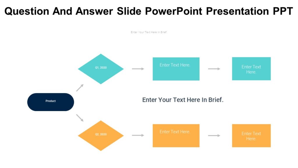 Question And Answer Slide PowerPoint Presentation PPT - PPTUniverse