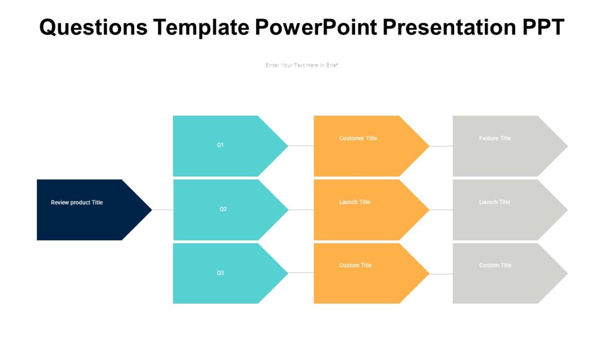 Questions Template PowerPoint Presentation PPT - PPTUniverse