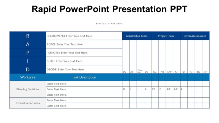 Rapid PowerPoint Presentation PPT - PPTUniverse