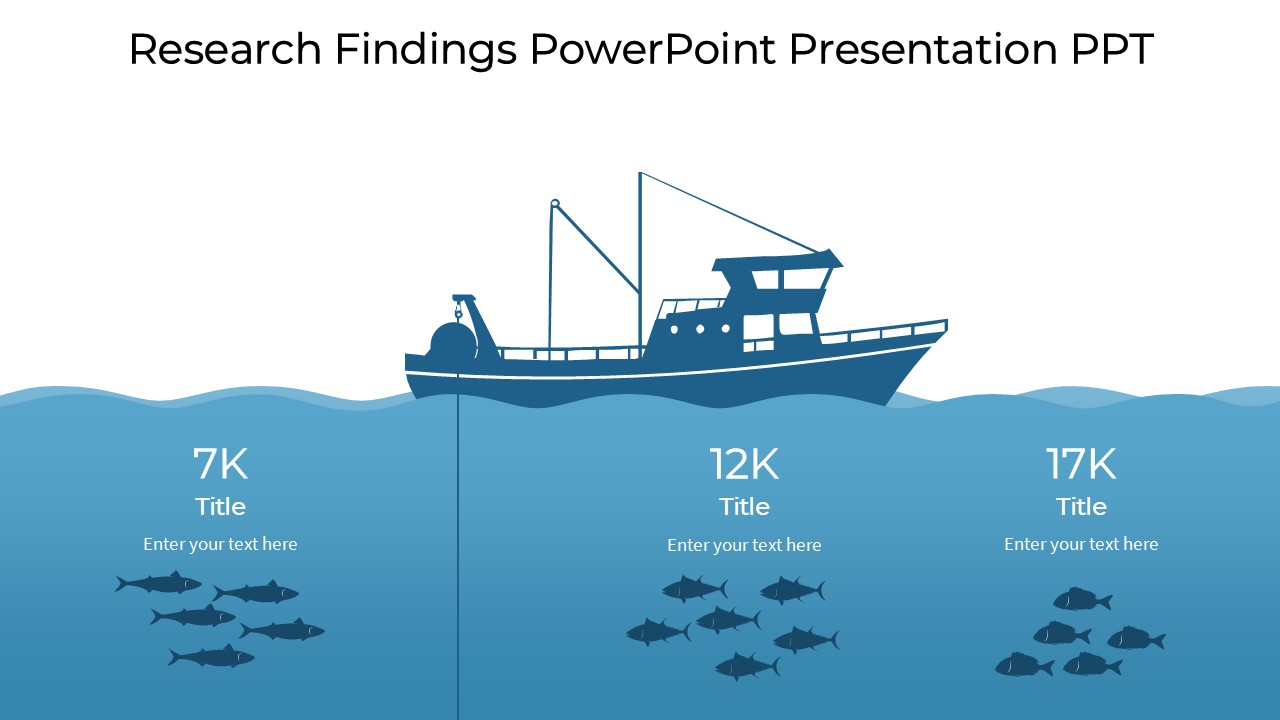 Research Findings PowerPoint Presentation PPT - PPTUniverse