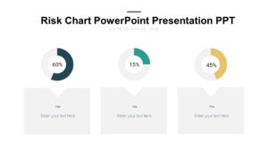 Risk Chart PowerPoint Presentation PPT - PPTUniverse