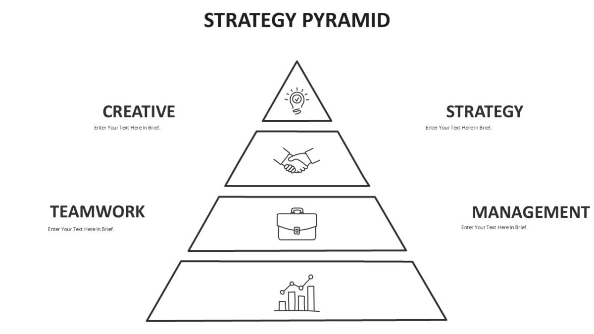 Strategy Pyramid : 100% Editable PPTx