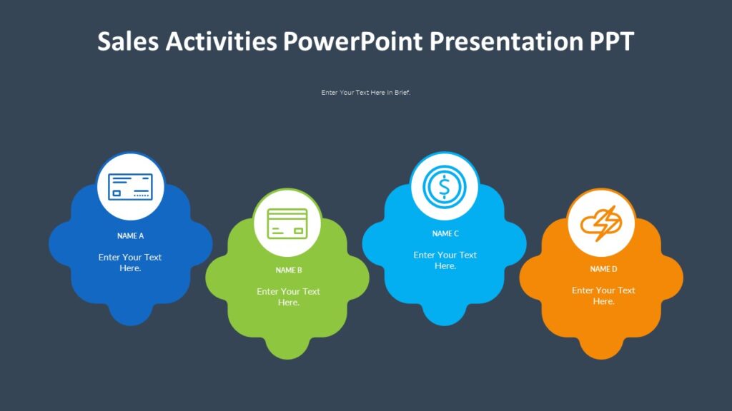 Sales Activities PowerPoint Presentation PPT : 100% Editable PPTx