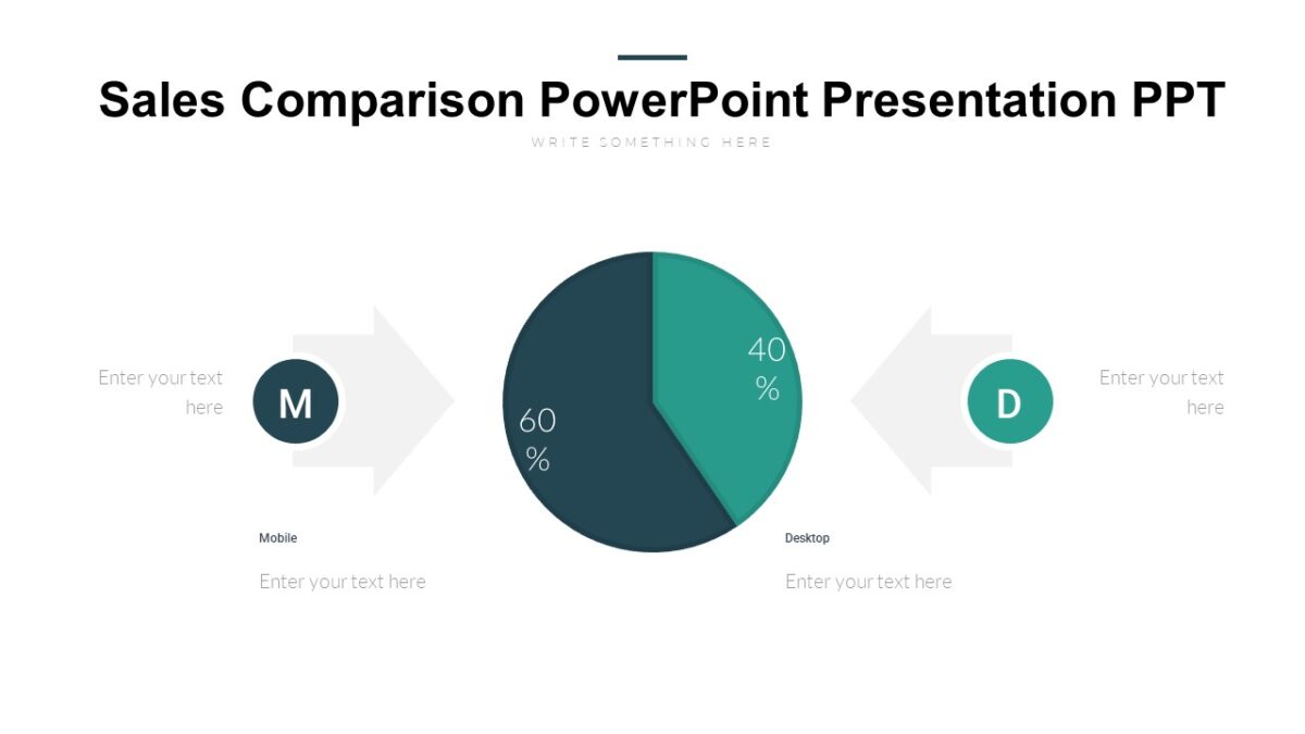 Sales Comparison PowerPoint Presentation PPT : 100% Editable PPTx