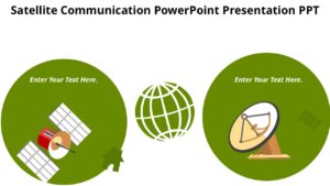 Satellite Communication PowerPoint Presentation PPT : 100% Editable PPTx