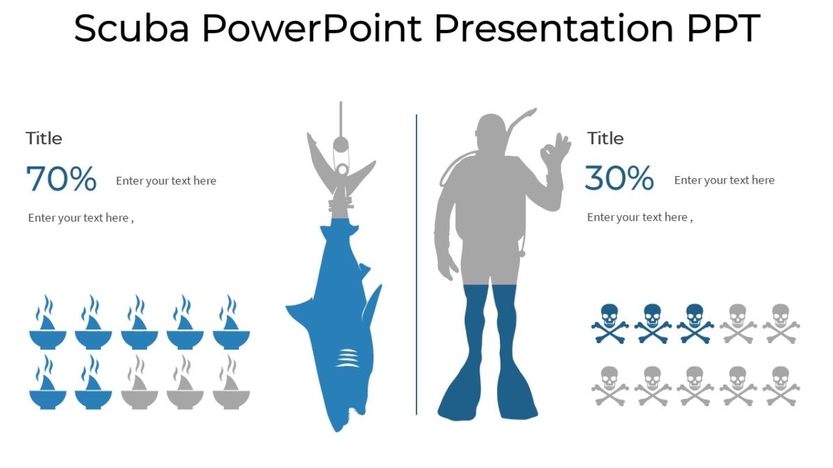 Scuba PowerPoint Presentation PPT : 100% Editable PPTx