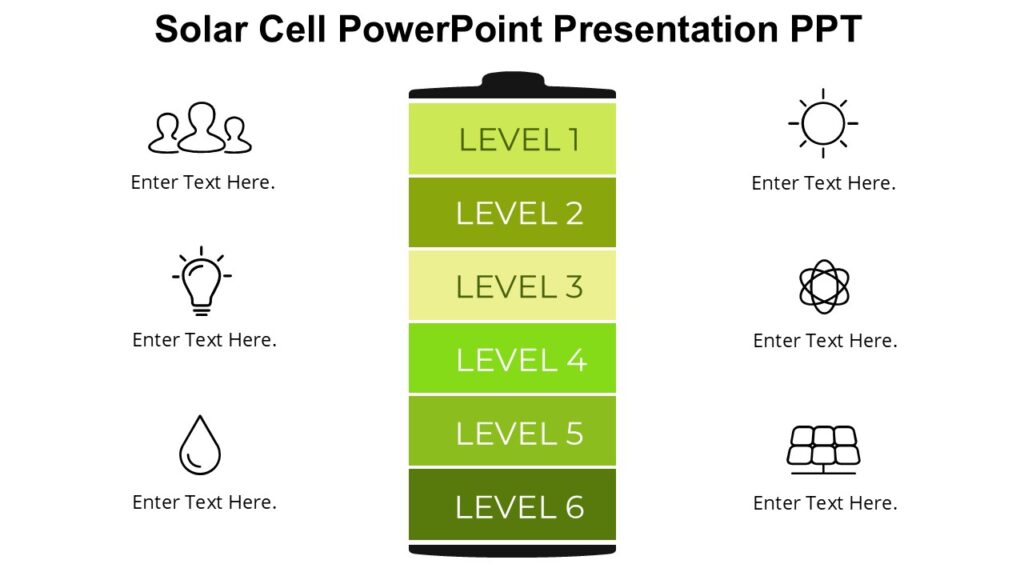 Solar Cell PowerPoint Presentation PPT : 100% Editable PPTx