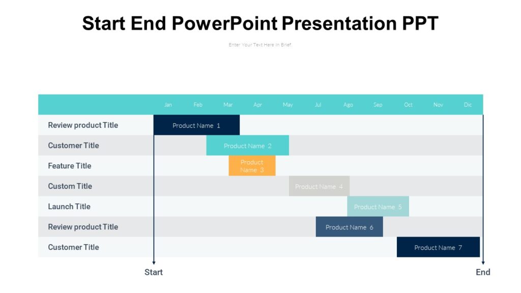 Start End PowerPoint Presentation PPT : 100% Editable PPTx