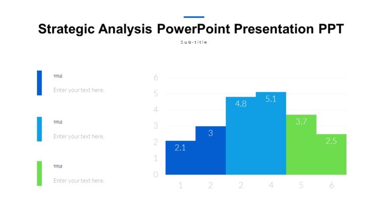 Strategic Analysis PowerPoint Presentation PPT : 100% Editable PPTx