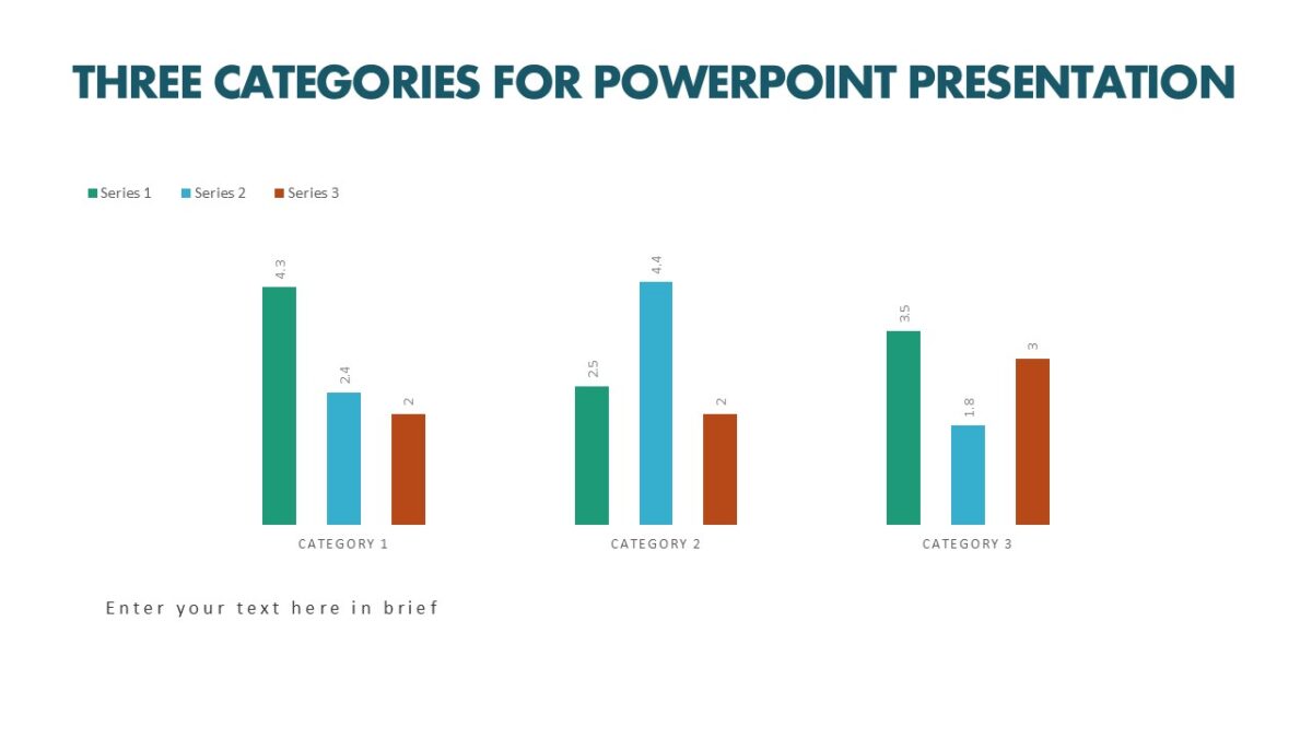Three Categories For PowerPoint Presentation : 100% Editable PPTx