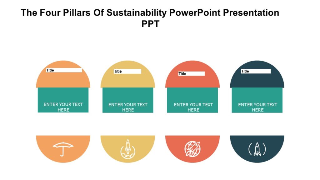 The Four Pillars Of Sustainability PowerPoint Presentation PPT ...