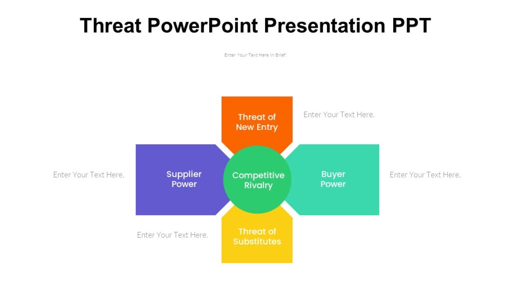 Threat PowerPoint Presentation PPT - PPTUniverse