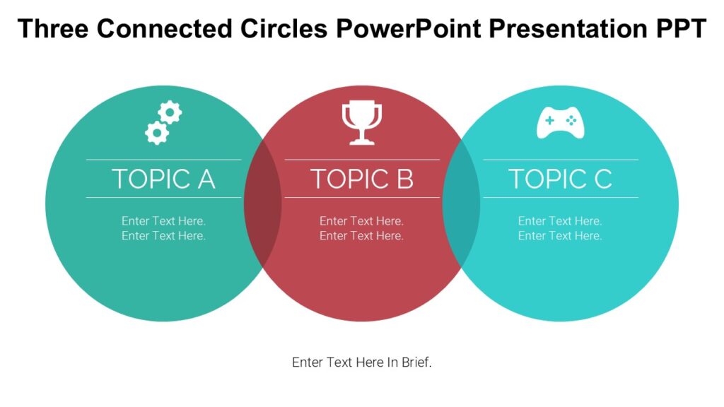 Three Connected Circles PowerPoint Presentation PPT : 100% Editable PPTx