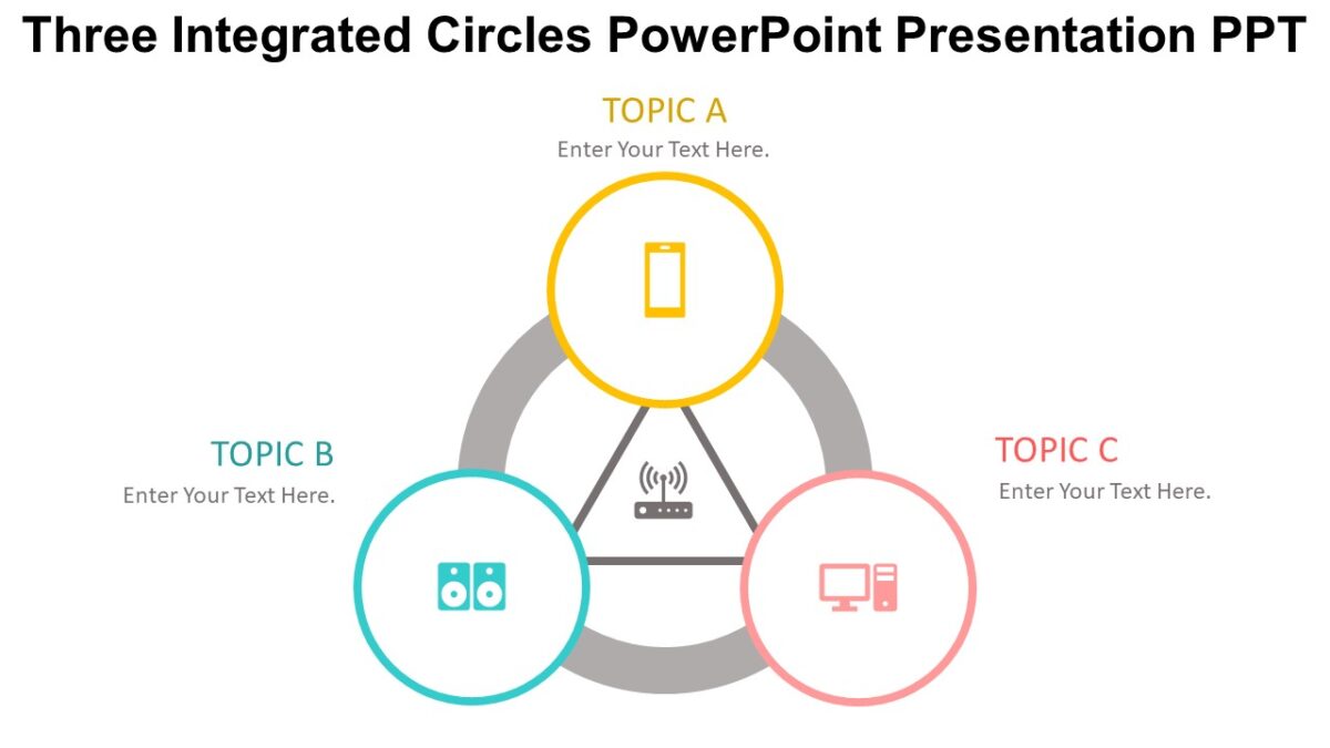 Three Integrated Circles PowerPoint Presentation PPT : 100% Editable PPTx