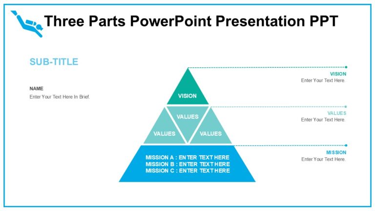 Three Parts PowerPoint Presentation PPT - PPTUniverse