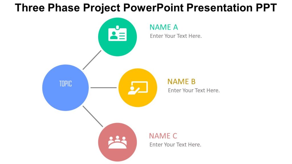 Three Phase Project PowerPoint Presentation PPT : 100% Editable PPTx