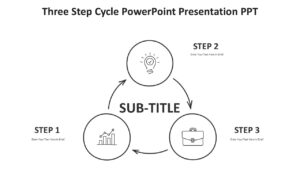 Three Step Cycle PowerPoint Presentation PPT : 100% Editable PPTx