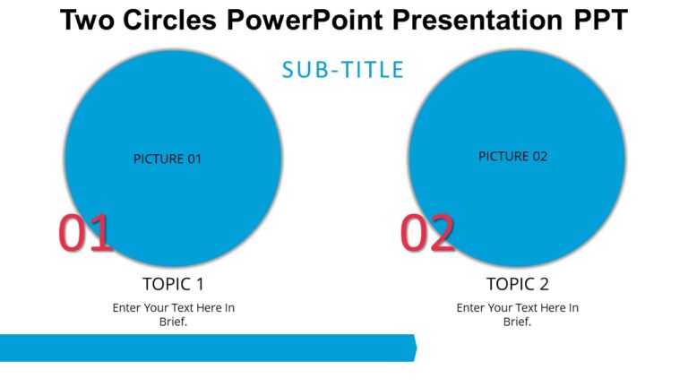 Two Circles PowerPoint Presentation PPT : 100% Editable PPTx