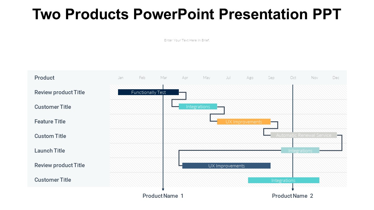 Two Products PowerPoint Presentation PPT - PPTUniverse