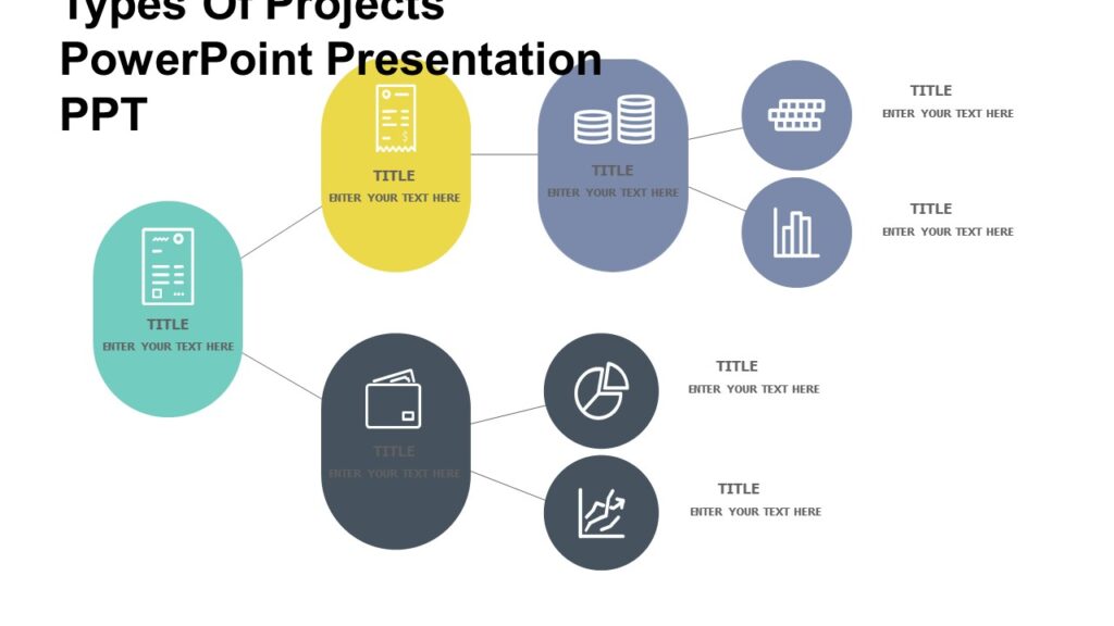 Types Of Projects PowerPoint Presentation PPT - PPTUniverse