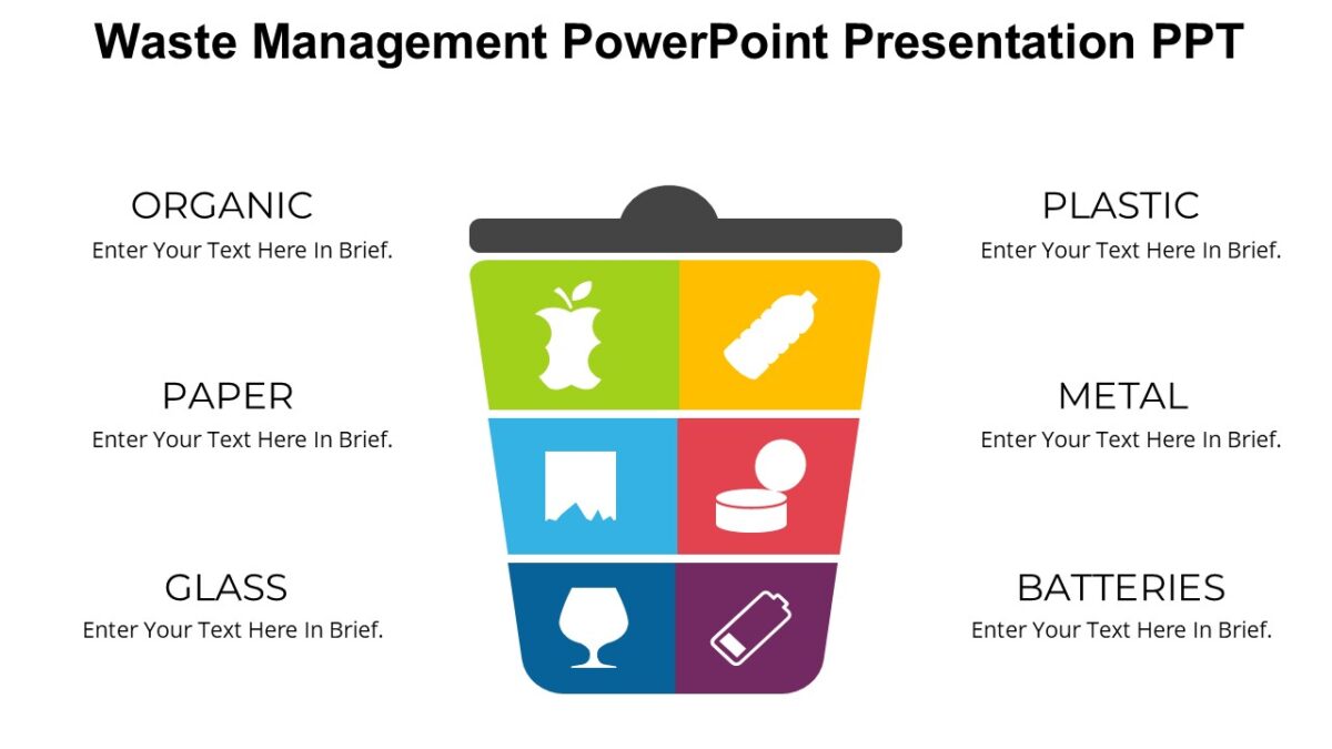 Waste Management PowerPoint Presentation PPT - PPTUniverse