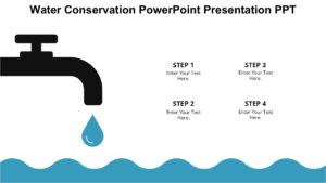 Water Conservation PowerPoint Presentation PPT : 100% Editable PPTx