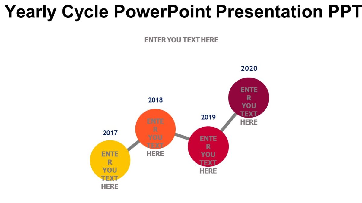 Yearly Cycle PowerPoint Presentation PPT - PPTUniverse