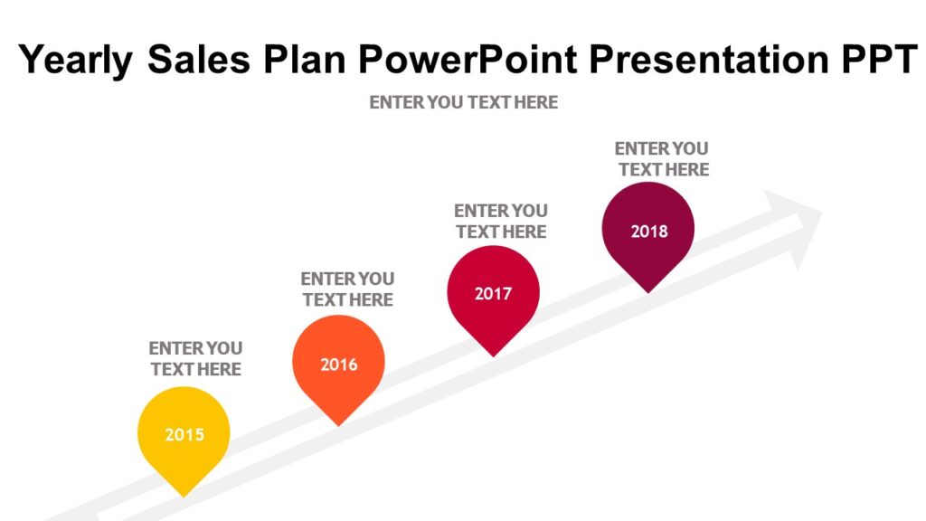 Yearly Sales Plan PowerPoint Presentation PPT - PPTUniverse