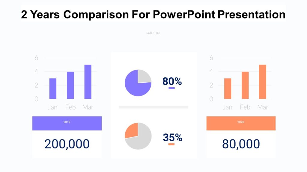 2 Years Comparison For PowerPoint Presentation - PPTUniverse