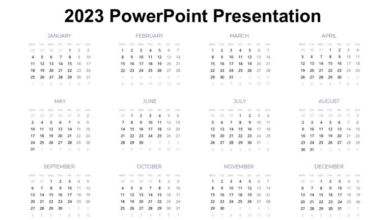 2023 PowerPoint Presentation : 100% Editable PPTx