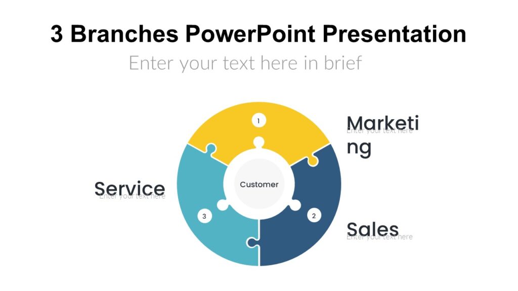 3 Branches PowerPoint Presentation : 100% Editable PPTx
