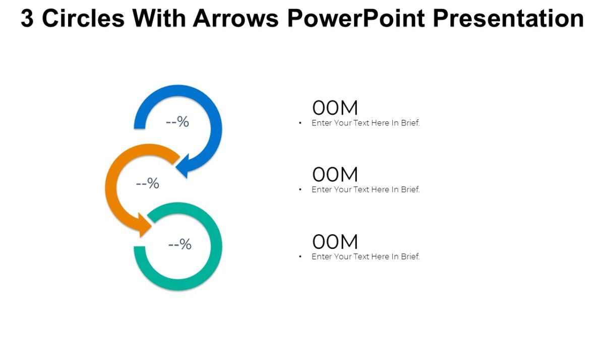 3 Circles With Arrows PowerPoint Presentation : 100% Editable PPTx
