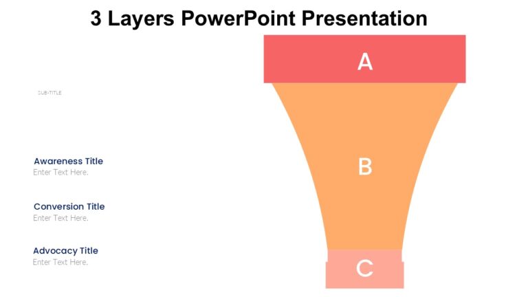 3 Layers PowerPoint Presentation : 100% Editable PPTx