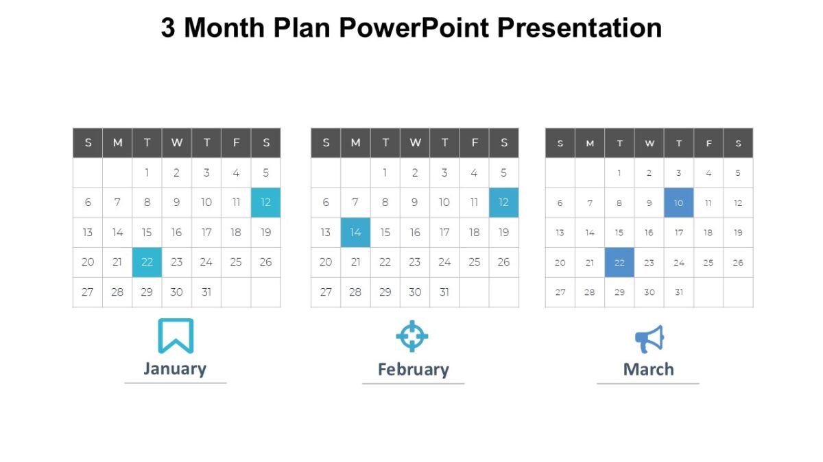 3 Month Plan PowerPoint Presentation : 100% Editable PPTx