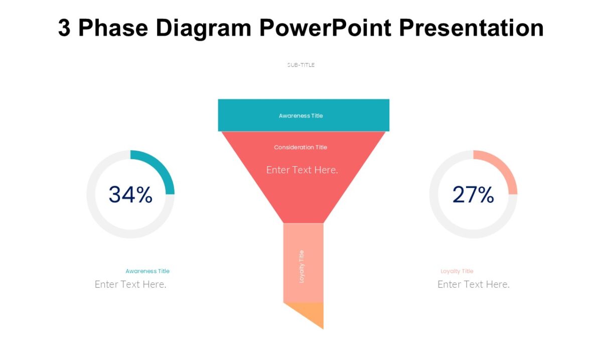 3 Phase Diagram PowerPoint Presentation - PPTUniverse