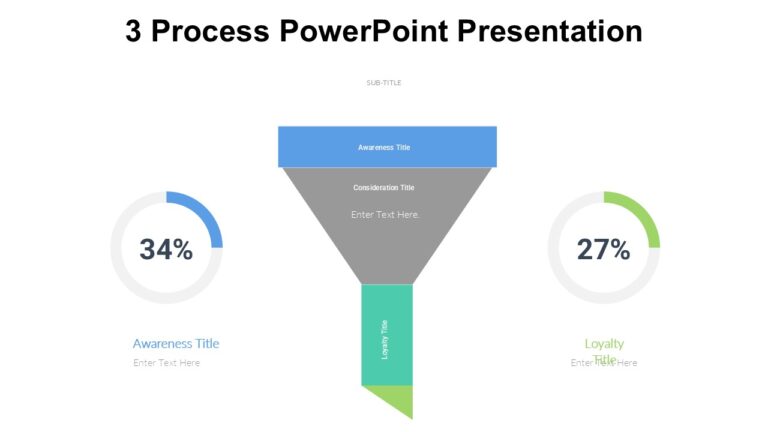 3 Process PowerPoint Presentation : 100% Editable PPTx