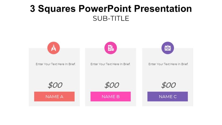 3 Squares PowerPoint Presentation : 100% Editable PPTx