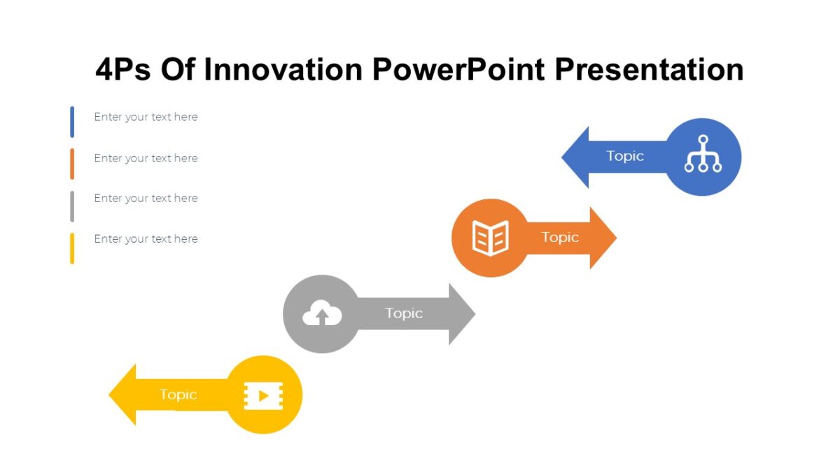 4Ps Of Innovation PowerPoint Presentation - PPTUniverse